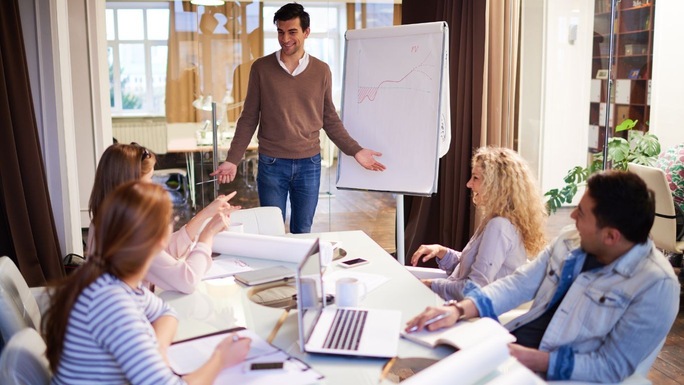 Training Needs Analysis: A Guide for HR professionals